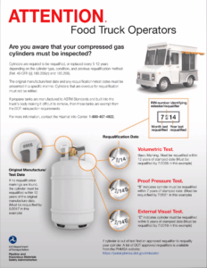 Propane Regulations - Michigan Food Truck Safety